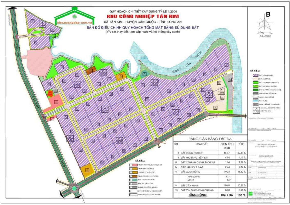 Tổng hợp tất cả các thông tin về khu công nghiệp Tân Kim
